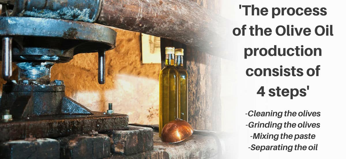 What Is Olive Oil, Why It's Healthy, How & Why To Use It